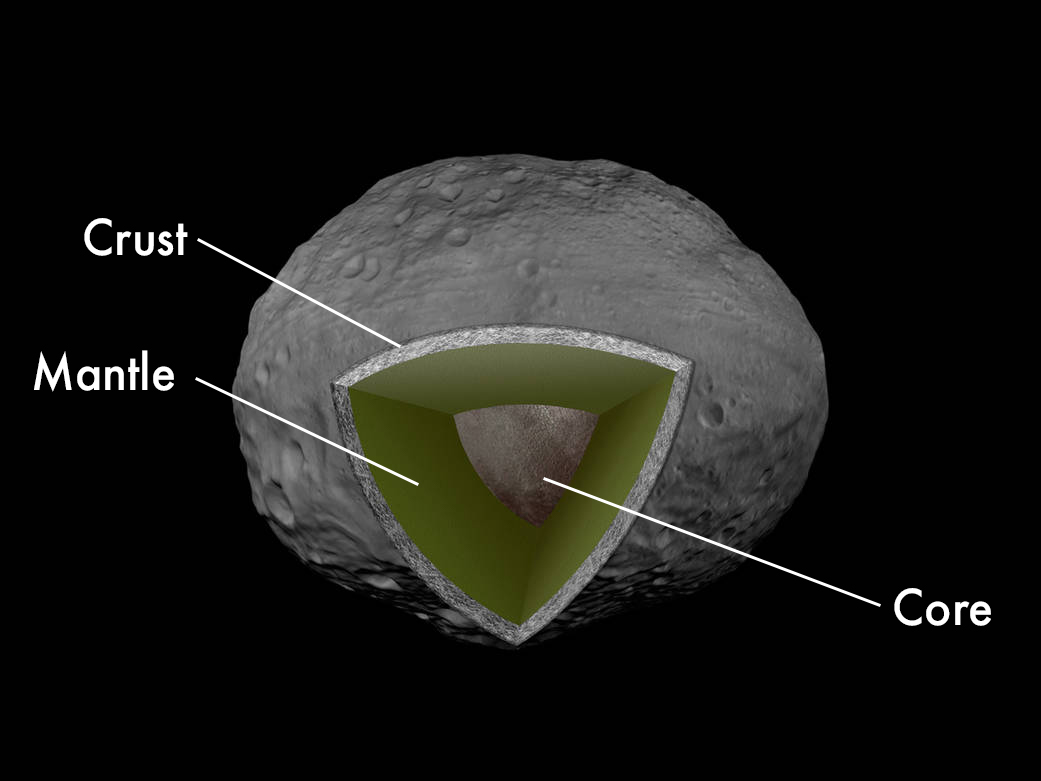 WGBH Timeline: Evidence for the History of Early Earth
